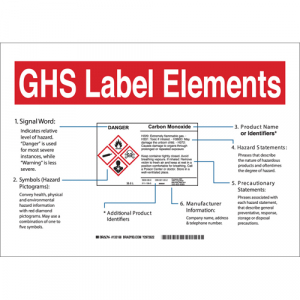 Order 133171 by Brady Polyester GHS Label Elements Sign - US Mega Store